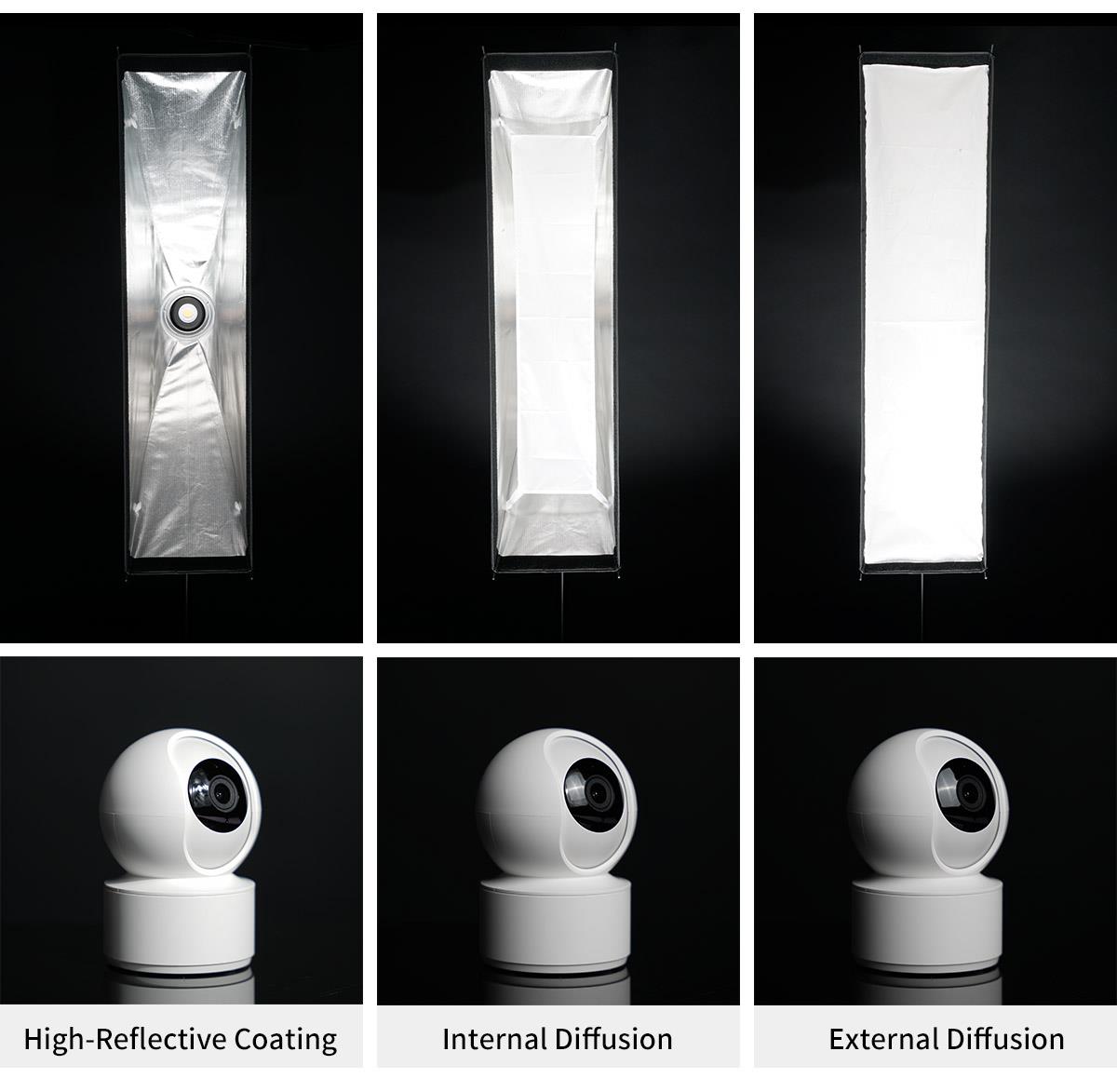 FEELWORLD FSR120 30x120cm Rectangular Softbox Quick Release Bowens ...